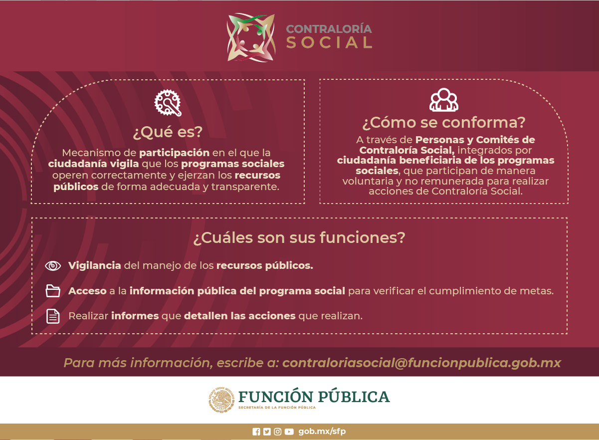 Contraloría Social - Aquí te Explicamos | Contraloría del Estado